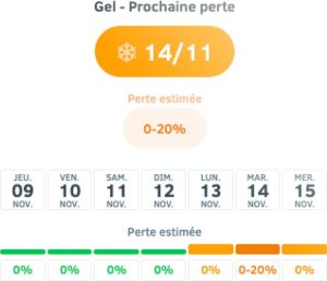 Vintel® » La solution | Vintel®