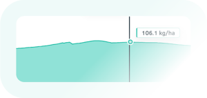 Vintel® » La solution | Vintel®